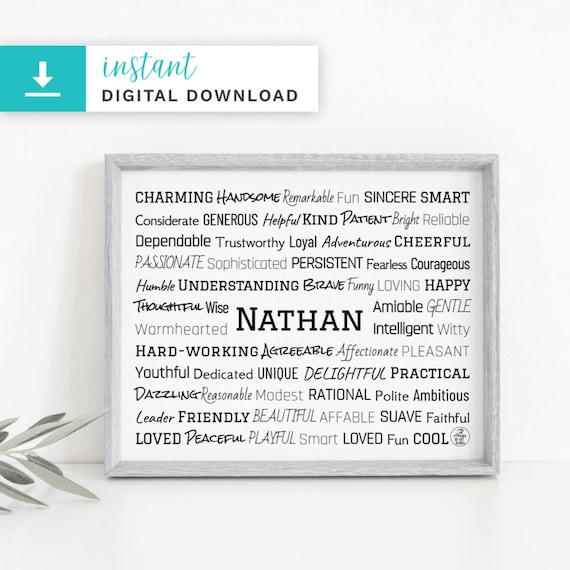 Nathan Printable Download Art Personalized Unique Nathan - Etsy