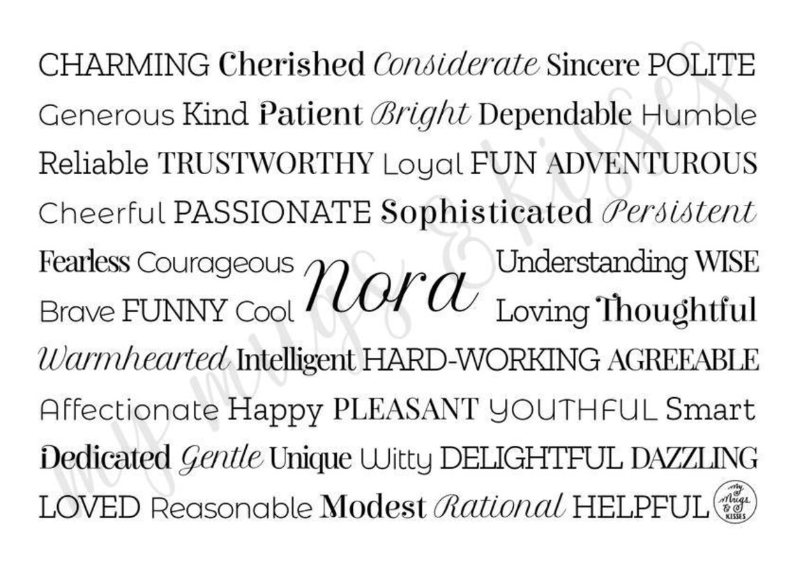 Nora Printable Download Art Personalized Unique Nora Gift | Etsy