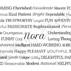 Nora Printable Download Art | Personalized Unique Nora Gift | Custom ...