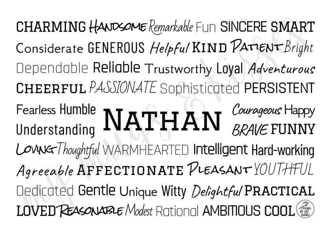 Nathan Printable Download Art Personalized Unique Nathan | Etsy