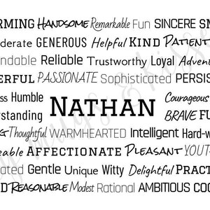 Nathan Printable Download Art | Personalized Unique Nathan Gift ...
