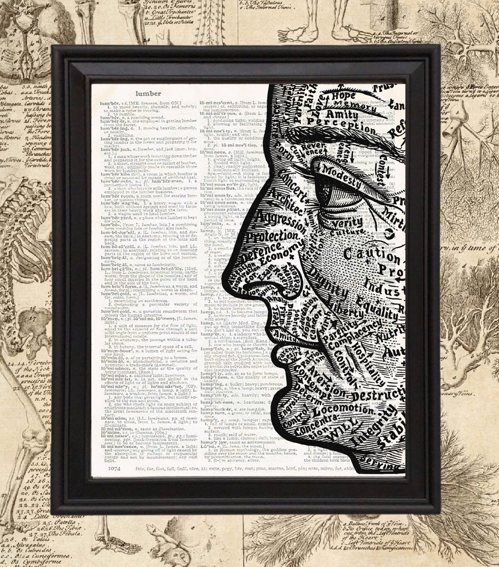 Alchemic Face Vintage Illustration Print on Book Page Alchemy Dark ...