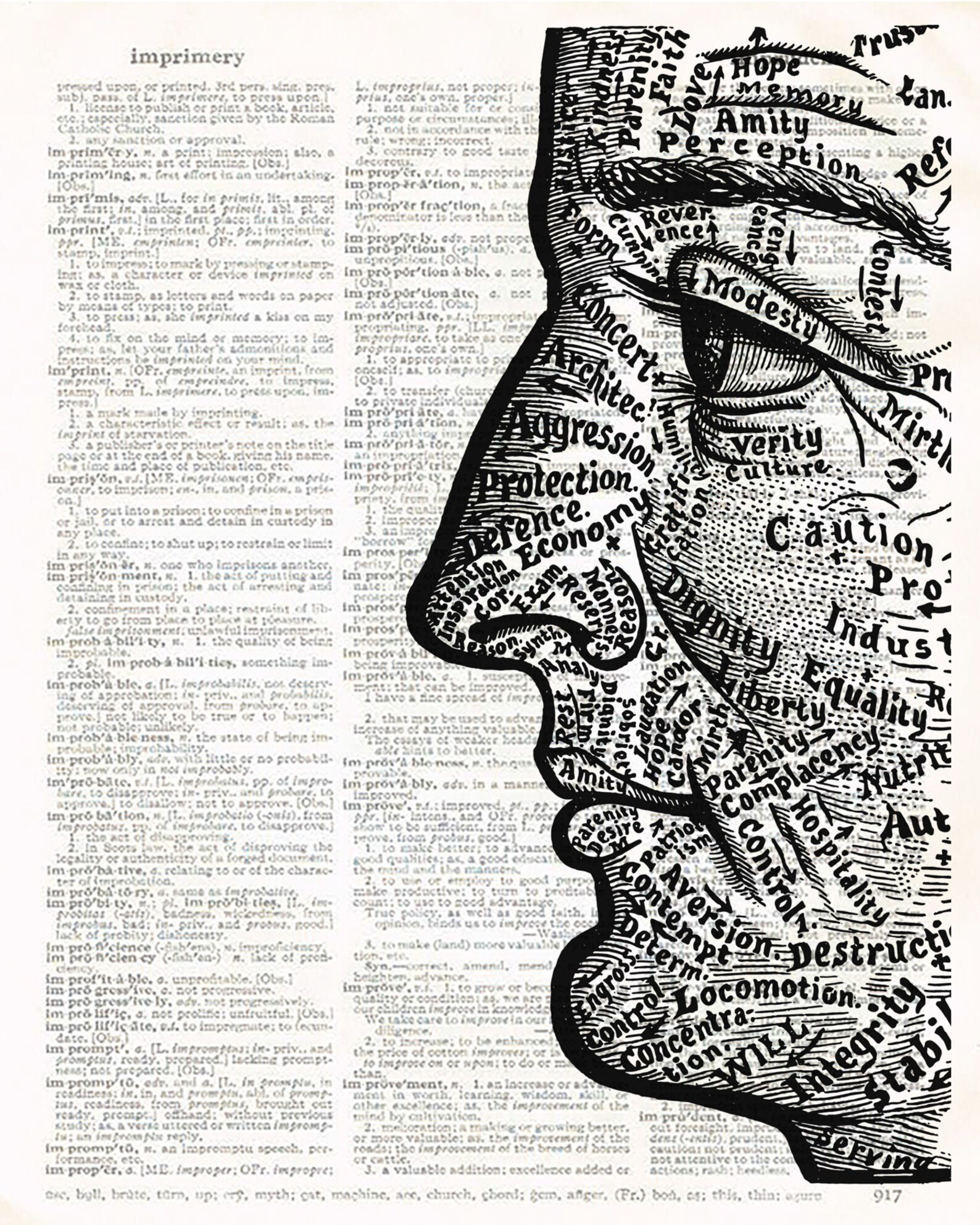 Alchemic Face Vintage Illustration Print on Book Page Alchemy Dark ...