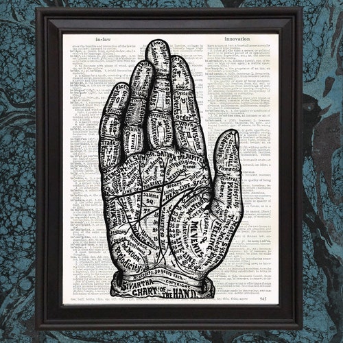 Palm Reading Art Print. Palmistry Hand Diagram Wall Art - Etsy