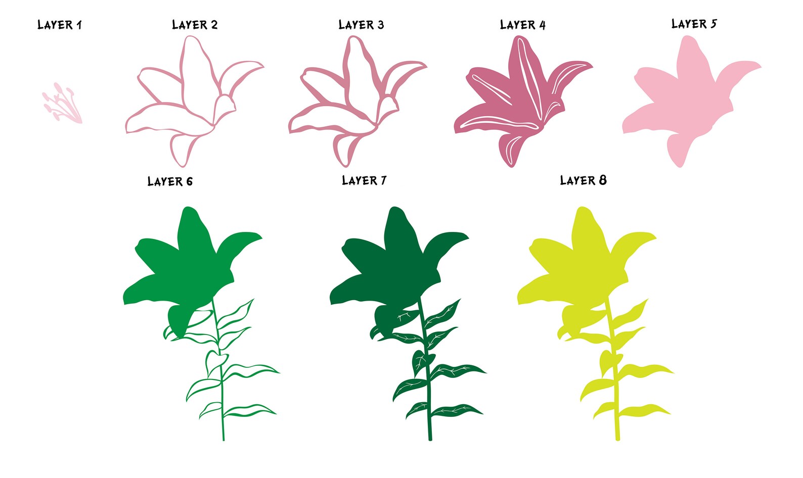 Lily Pink Flower 3D SVG Mandala Multilayer Panel for Laser - Etsy