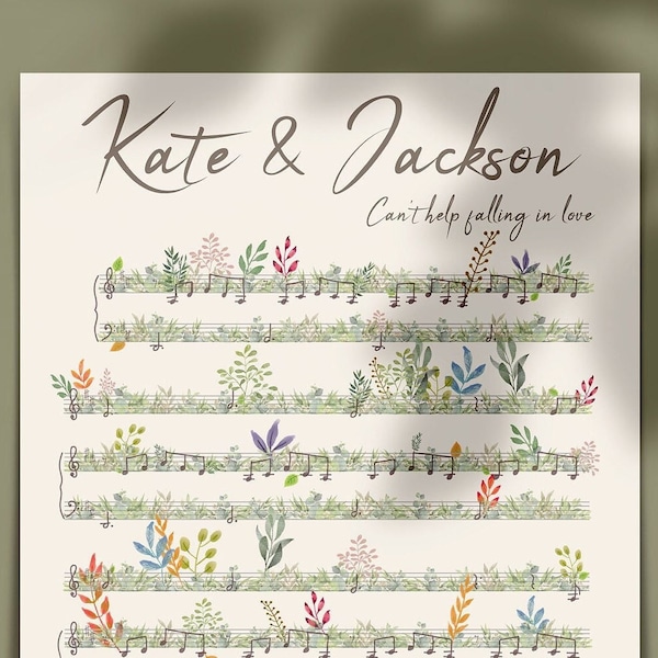 Custom Sheet Music Art - Etsy