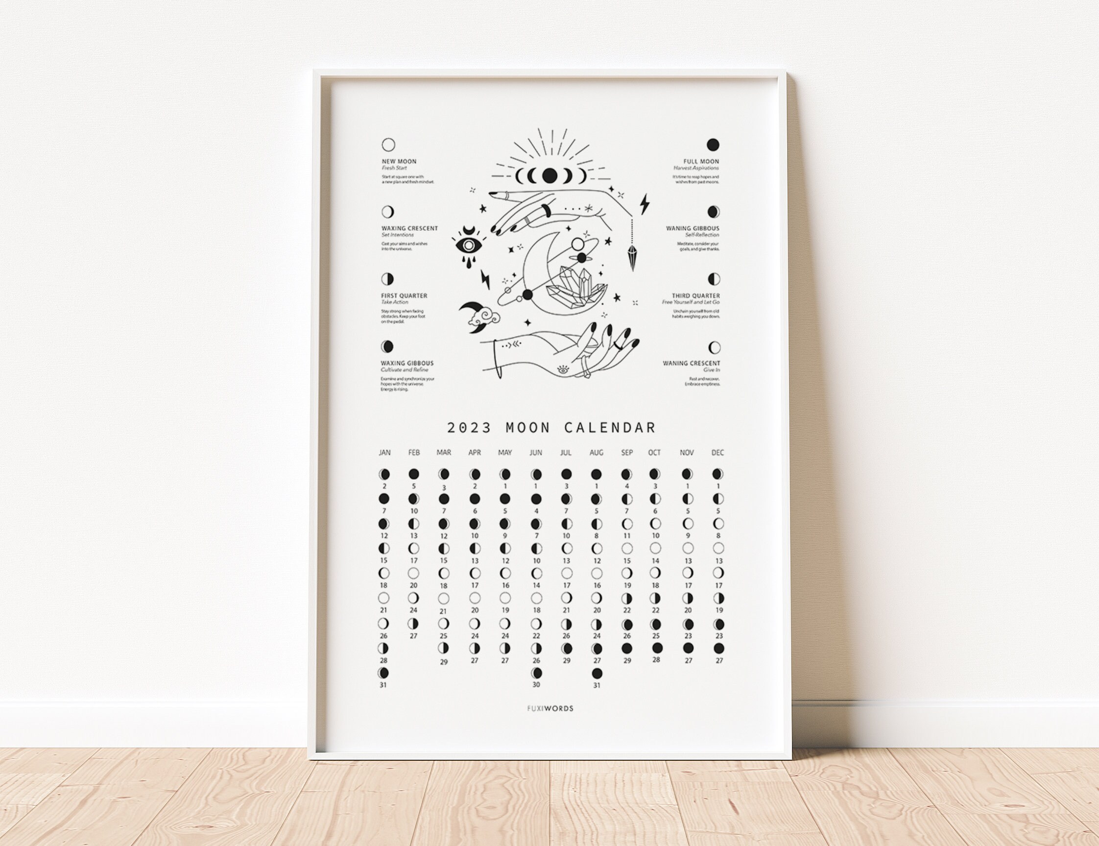 New Moon Calendar 2022