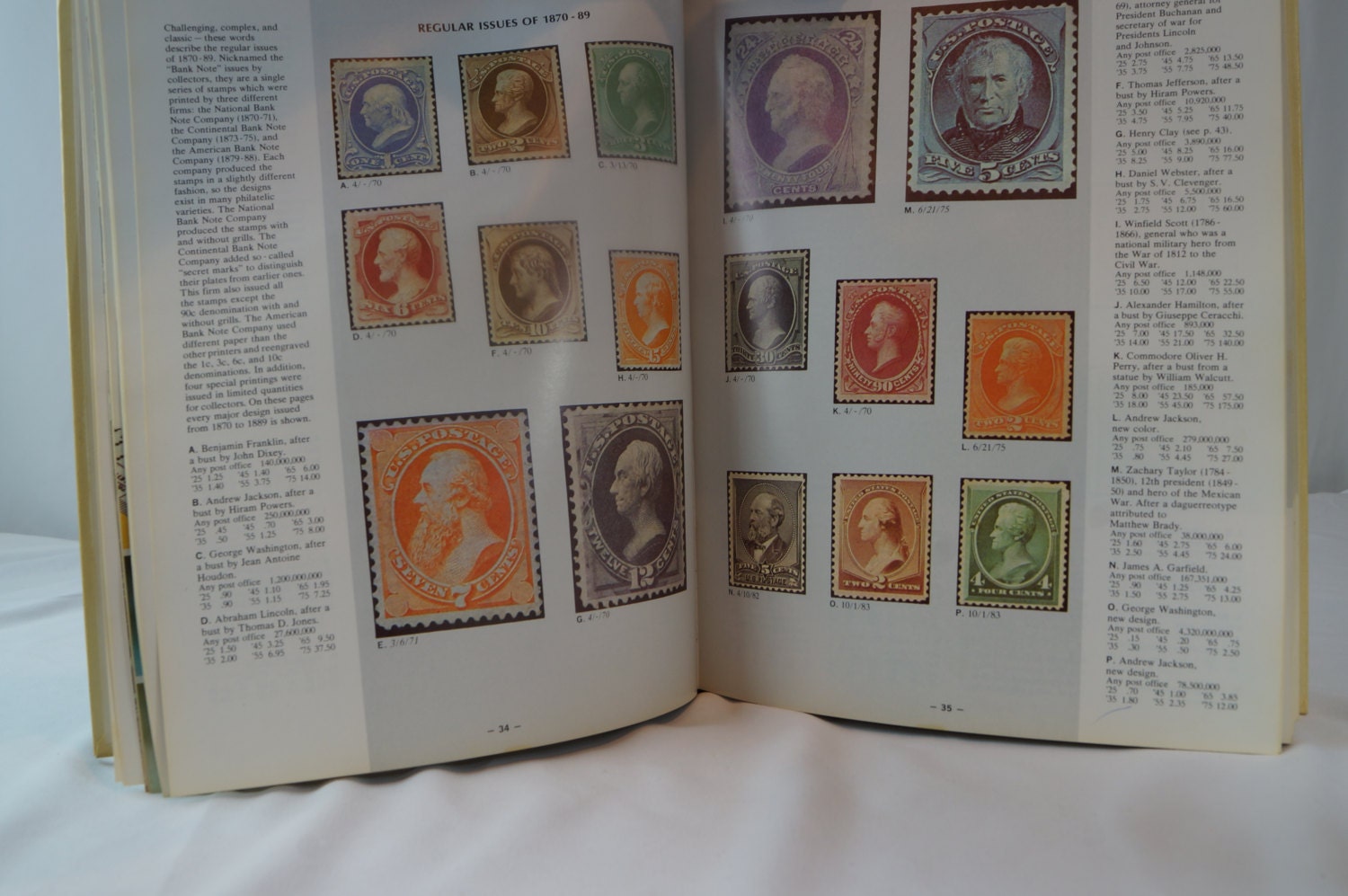 Pictorial Treasury of U.S. Stamps 1974 - Etsy