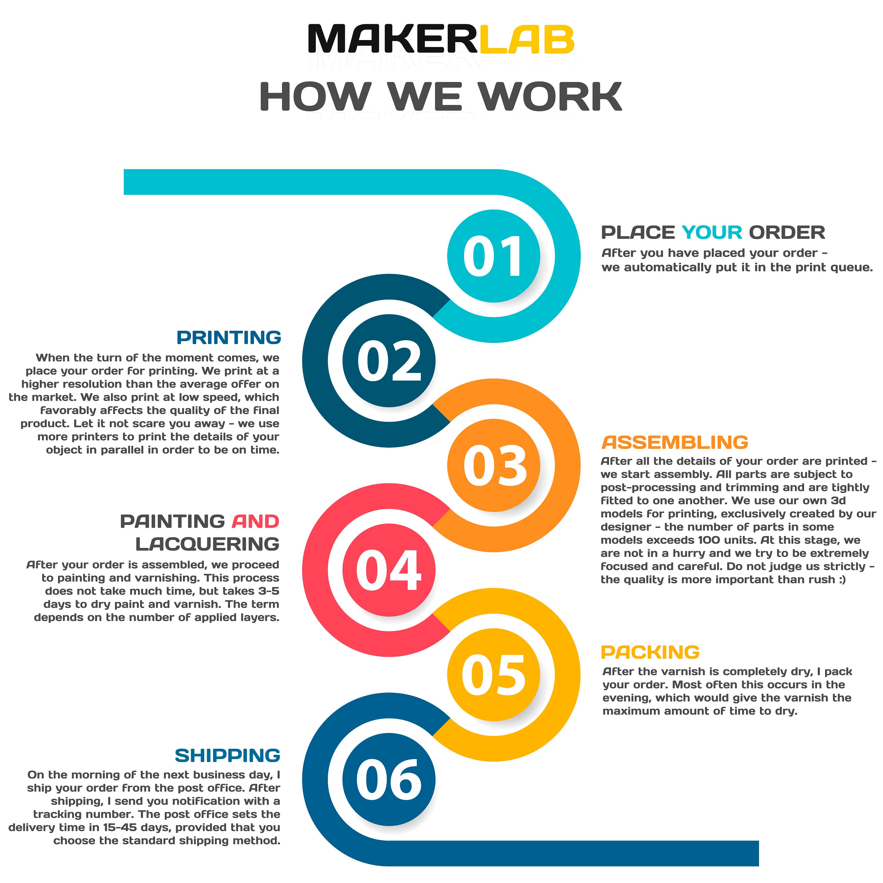 Constant K's Blaster Pistol Blade Runner 2049 Cosplay | Etsy