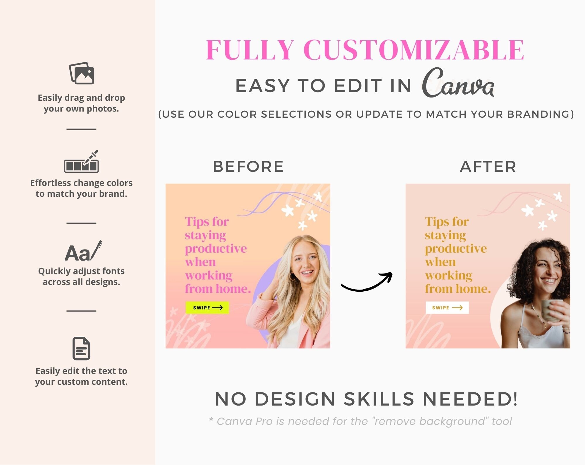Instagram Carousel, Instagram Template, Seamless Carousel, Coach ...