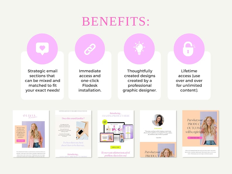 Flodesk Email Sequence, Flodesk Email Template, Flodesk Sequence, Email ...
