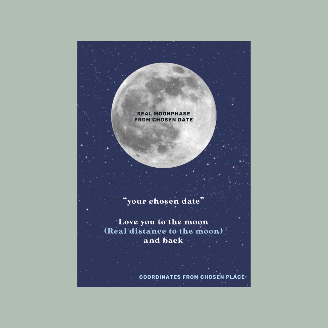 Personalized Moon Phase Card | A5 Card | Valentine | Loved Ones ...