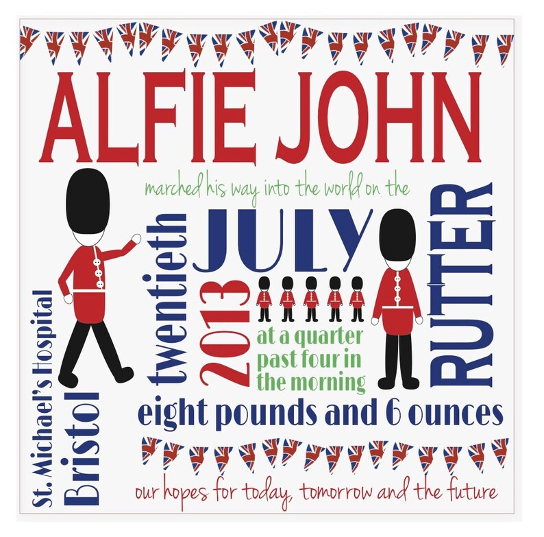 Personalised Birth Digital Art - Etsy