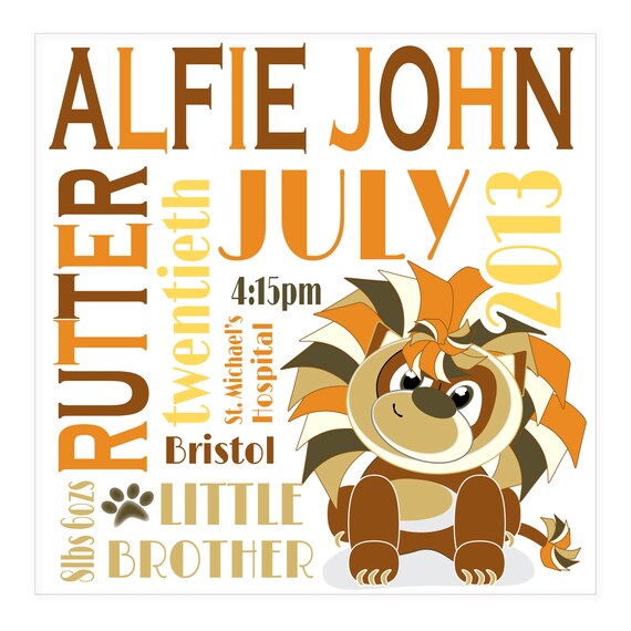 Personalised Birth Digital Art | Etsy