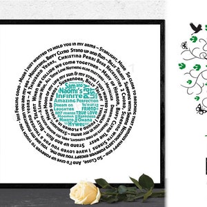 Vinyl Record Personalised Shaped Word Art - Etsy UK