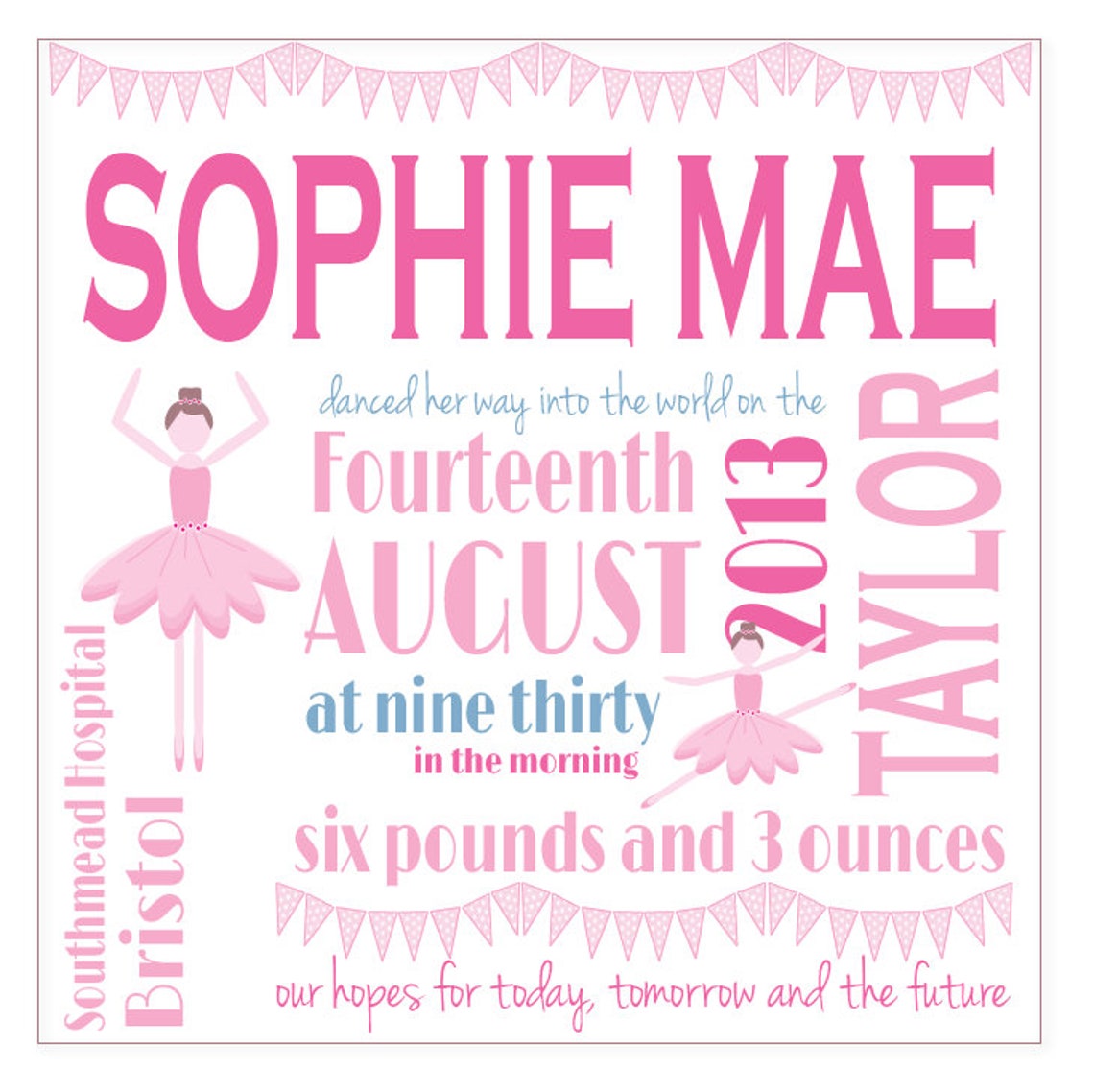 Personalised Birth Digital Art - Etsy