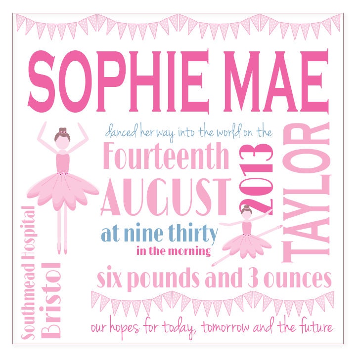 Personalised Birth Digital Art - Etsy