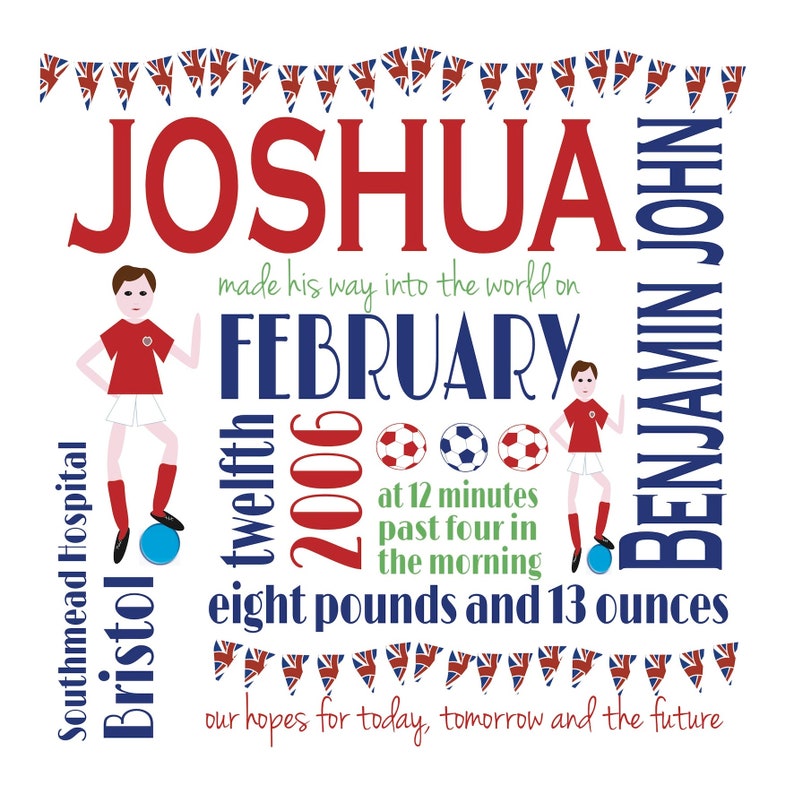 Personalised Birth Digital Art - Etsy