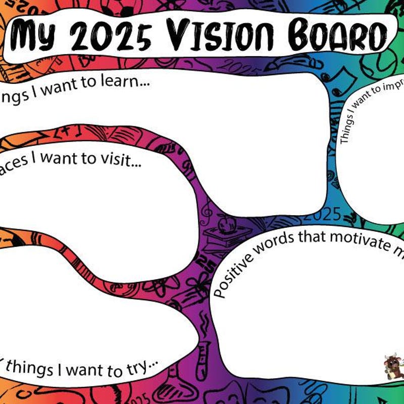 Vision Board Printables - Etsy