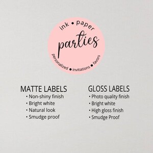 Quinceanera Mis Quince Anos any Color Background Birthday - Etsy