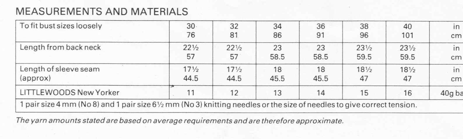 PDF Knitting Pattern, Ladies, Fashion, Sweater, Chunky, Sizes 30-40 In ...