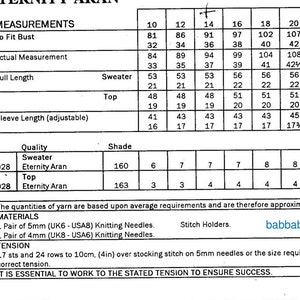 PDF Knitting Pattern Womens Ladies Aran Sweater, Jumper Top Sizes 32 to ...