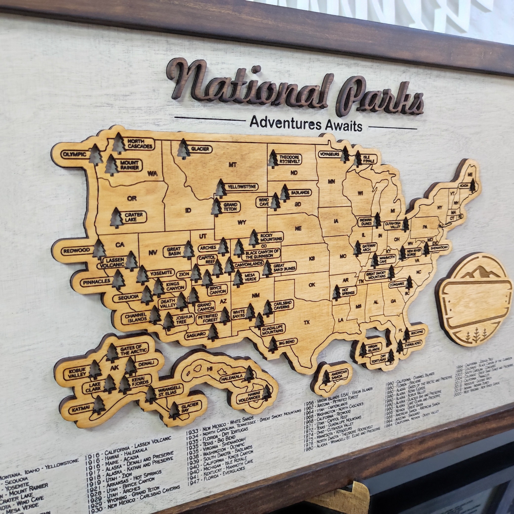USA National Park Travel Map, Custom National Park Travel Map, National ...