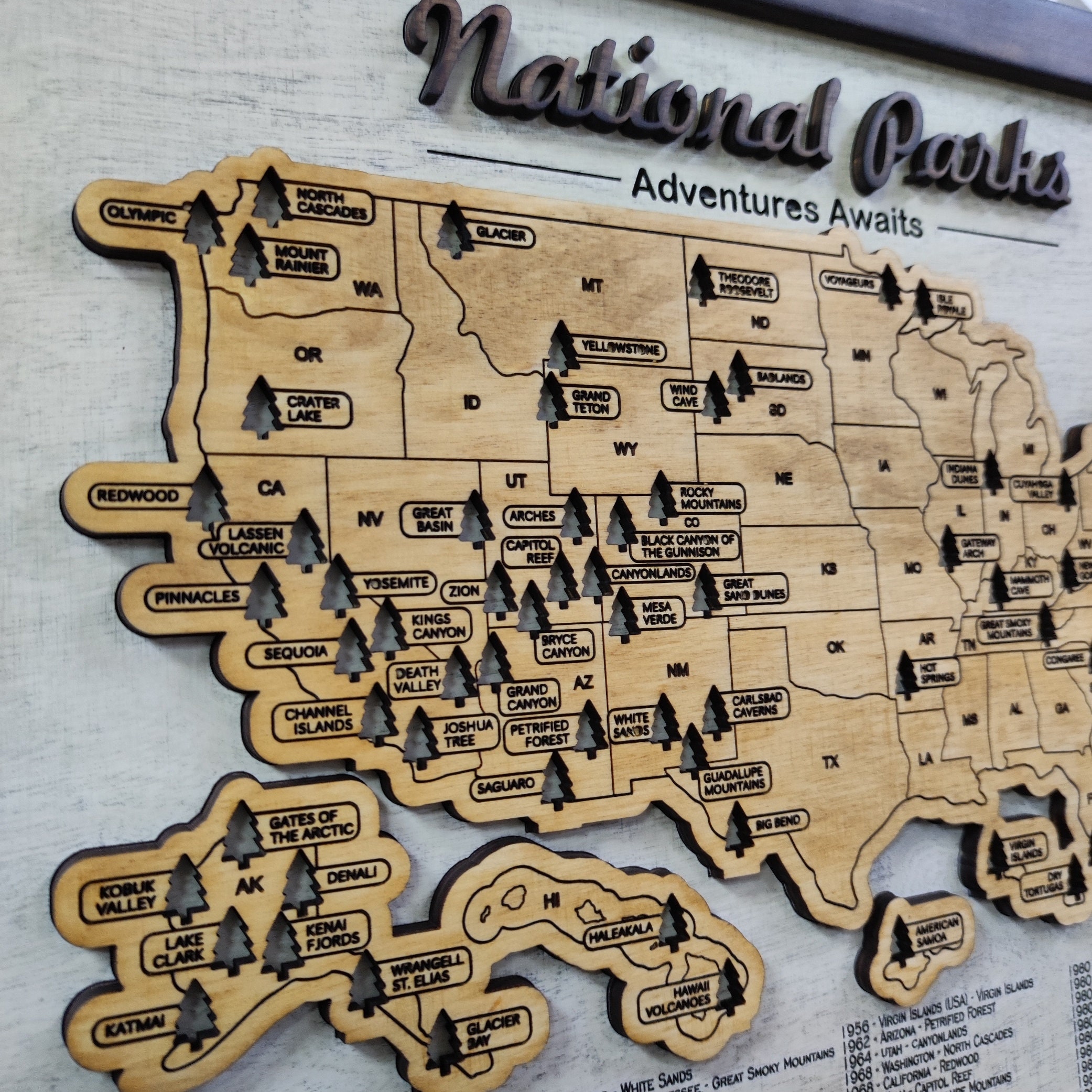 USA National Park Travel Map, Custom National Park Travel Map, National ...