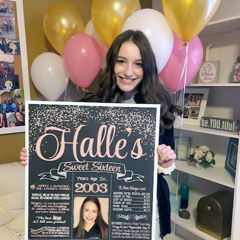 Sweet 16 Posters - Etsy