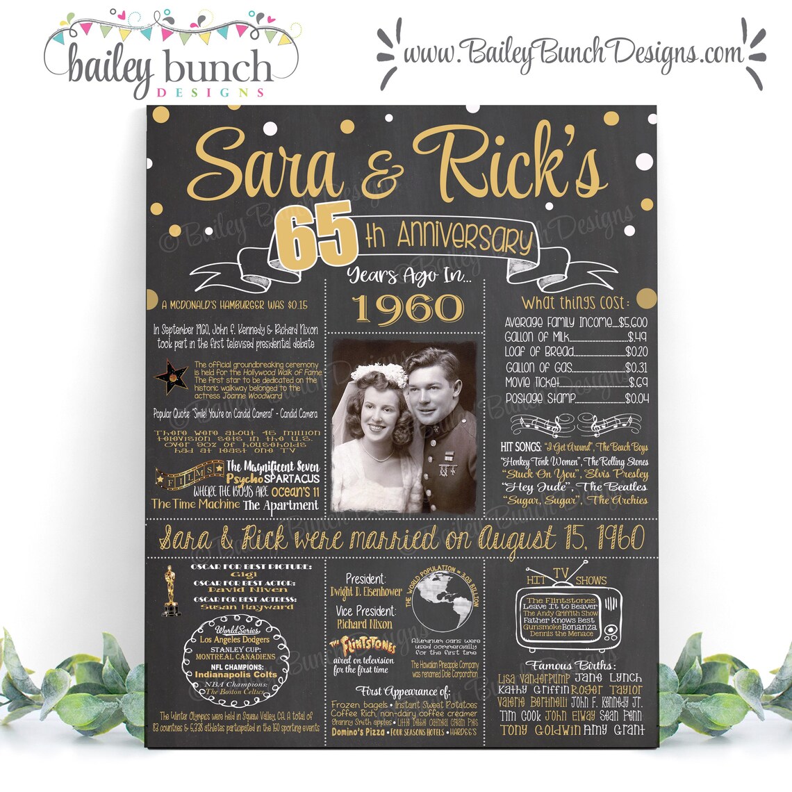 65th Anniversary Chalkboard Nostalgic Sign: Back in 1960 (digital or ...