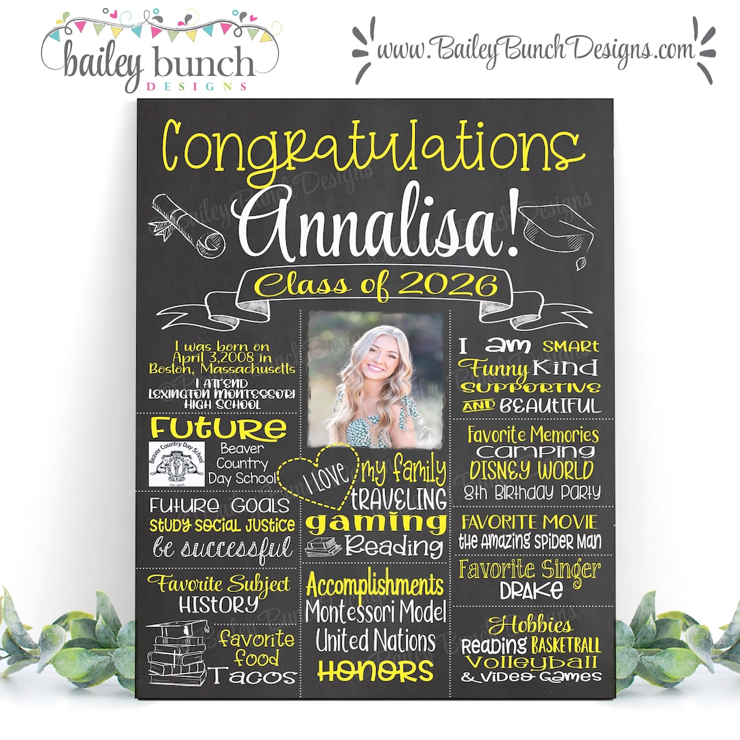 Personalized Graduation Chalkboard Sign: Graduating Class of 2026 ...