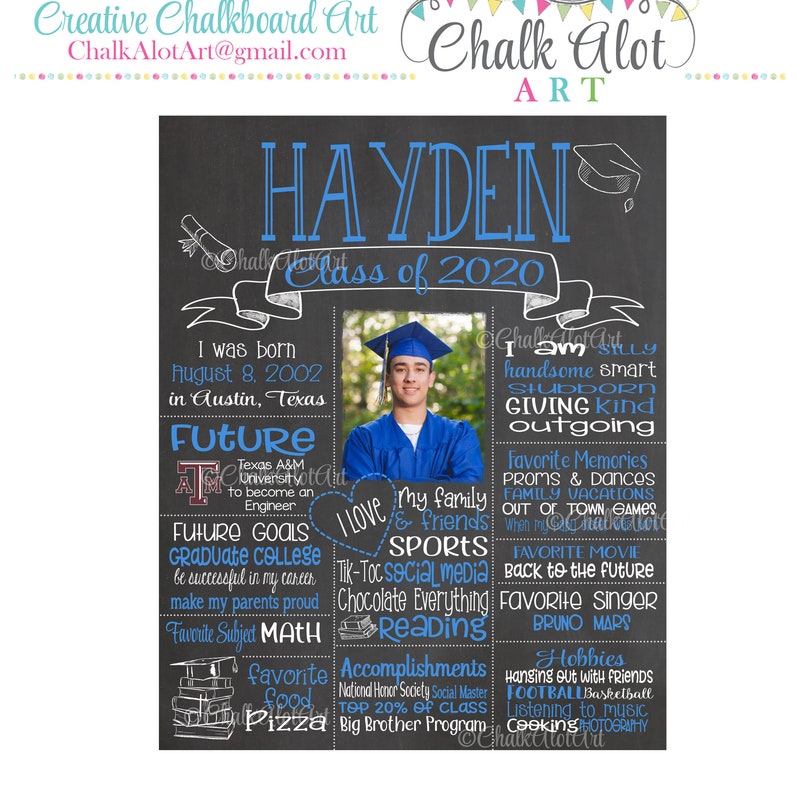 Graduation Chalkboard - Etsy