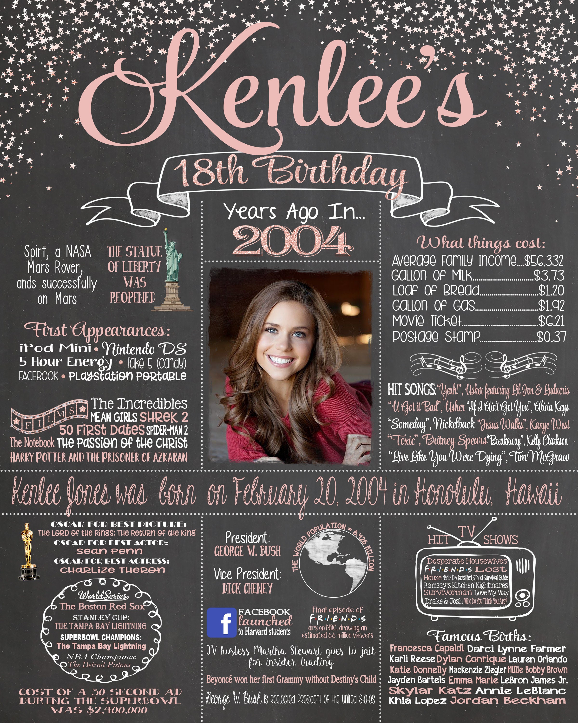 Birthday Sign Sweet 18 Birthday Nostalgic PHOTO 18th | Etsy
