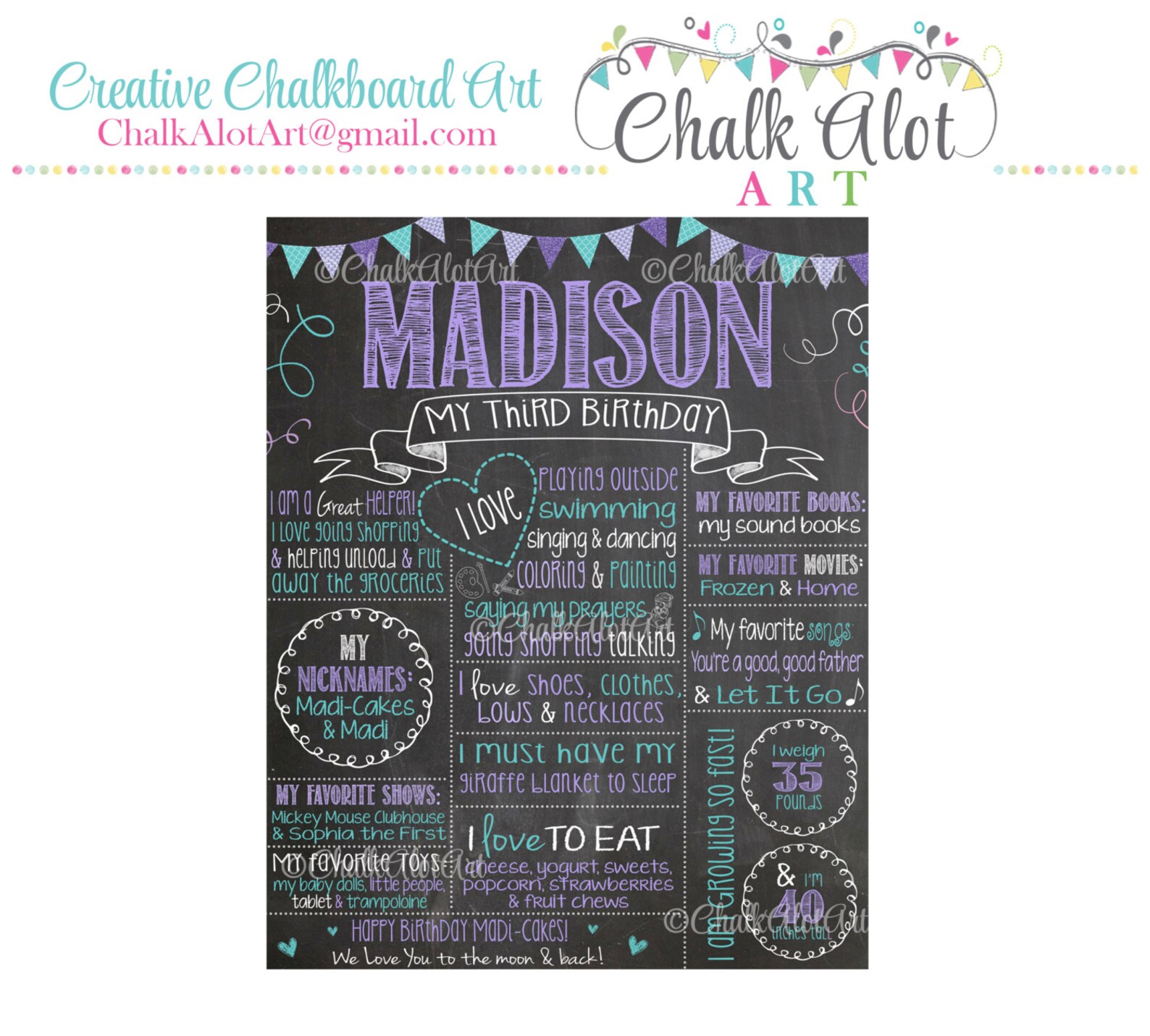Birthday Chalkboard Birthday Poster Milestone Chalkboard | Etsy