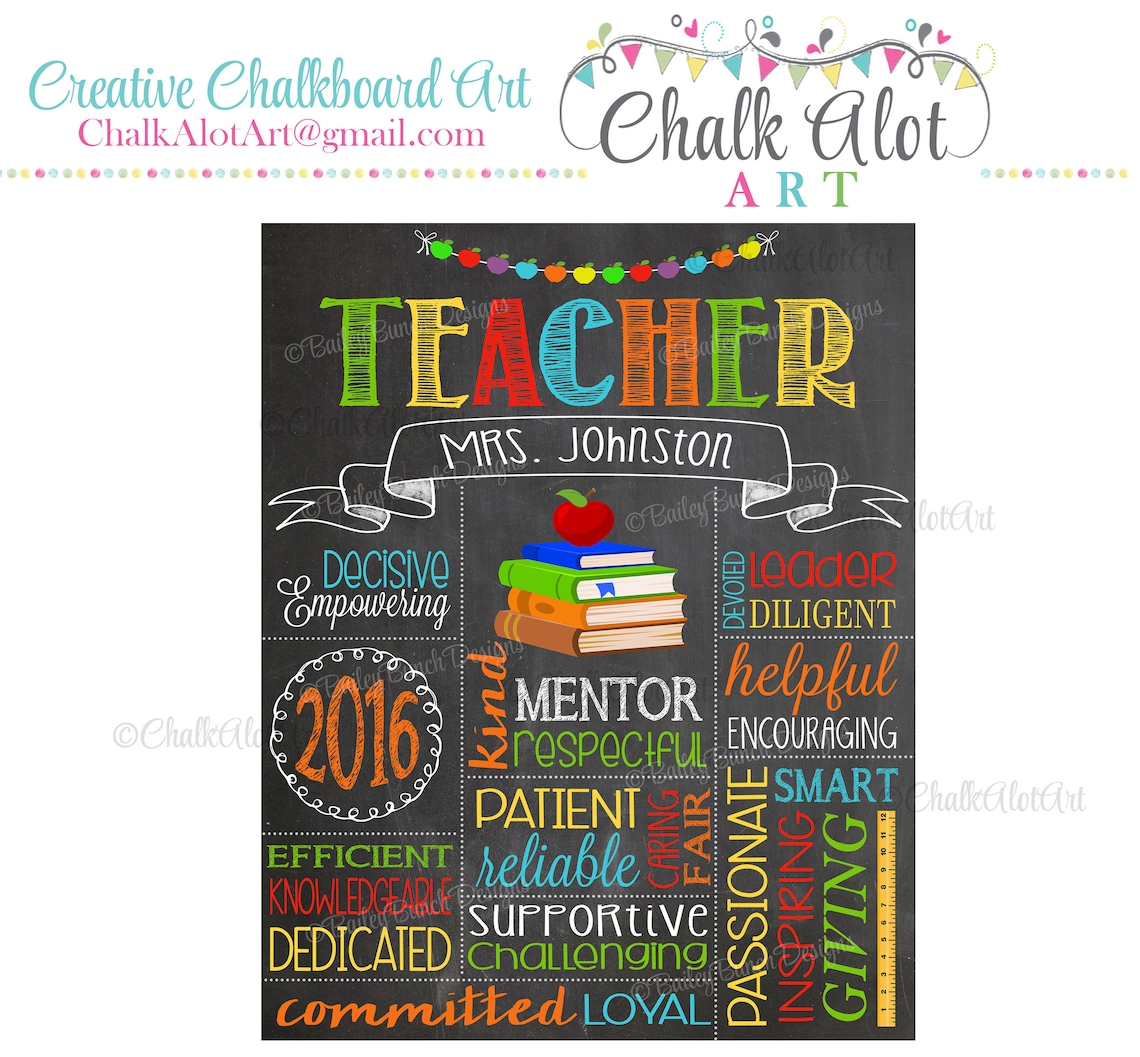 Teacher Appreciation Gift Teacher Chalkboard Sign Best - Etsy