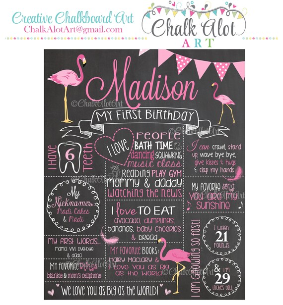 Pink Flamingo Birthday Chalkboard Flamingo Birthday Pink | Etsy