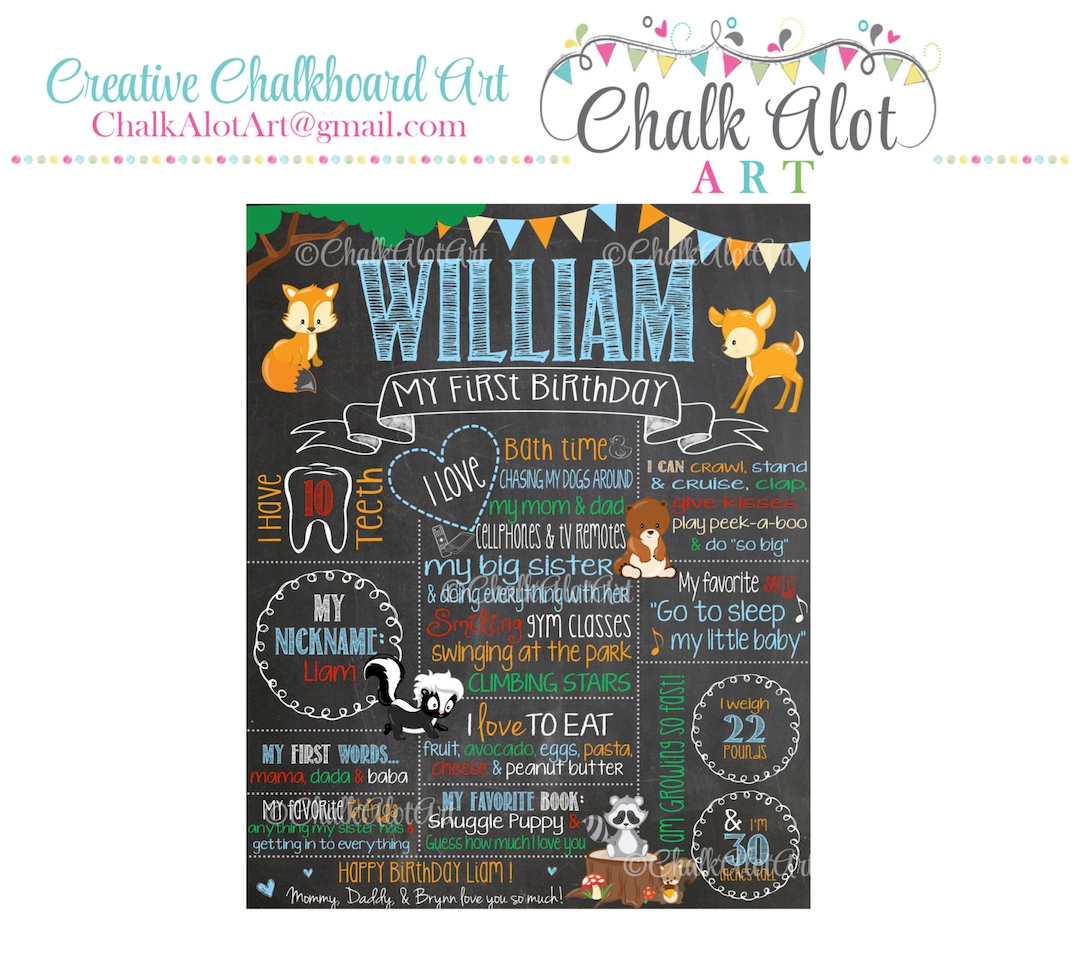 Woodland Animals Birthday Chalkboard Poster (digital File or Print) - Etsy