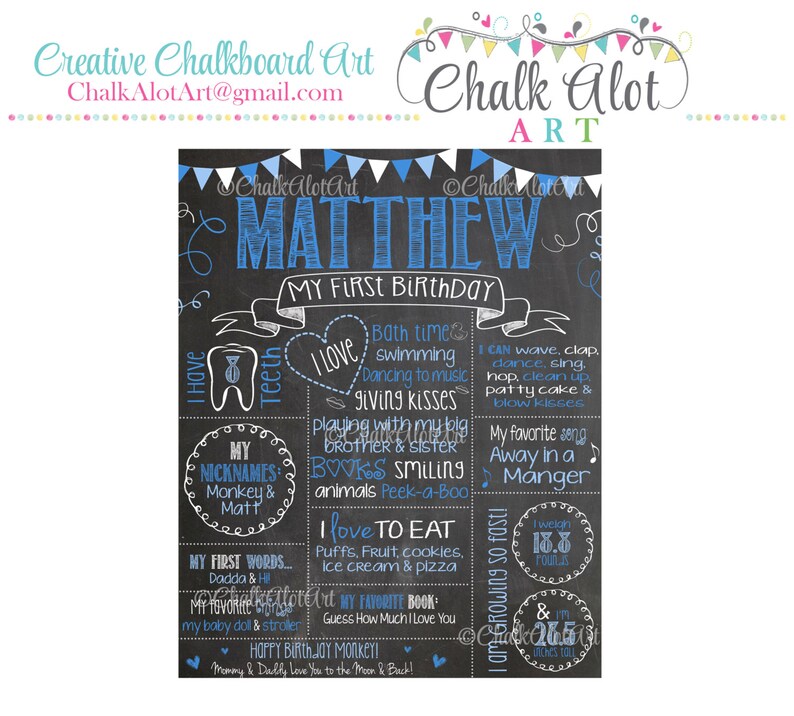 Birthday Chalkboard Birthday Poster Milestone Chalkboard | Etsy