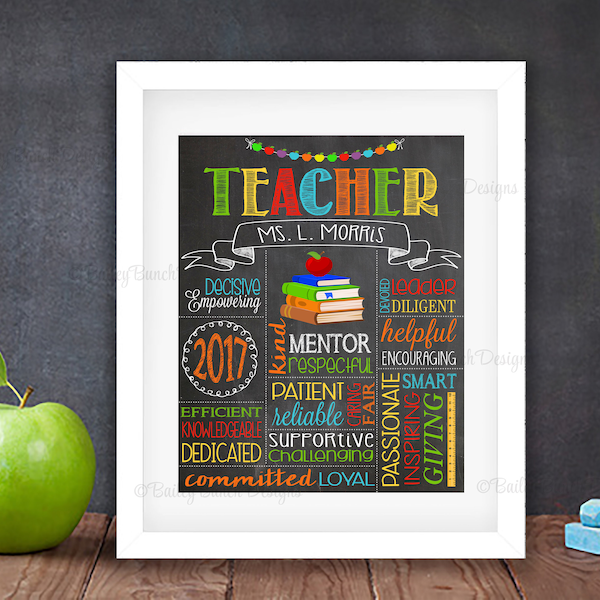 Teacher Chalkboard - Etsy