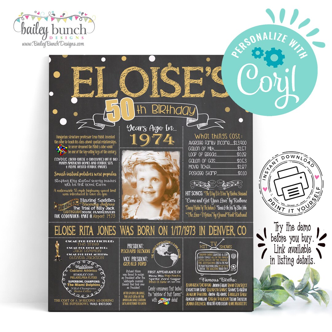 Editable Birthday Sign 50th Gold Birthday Nostalgic PHOTO Over - Etsy