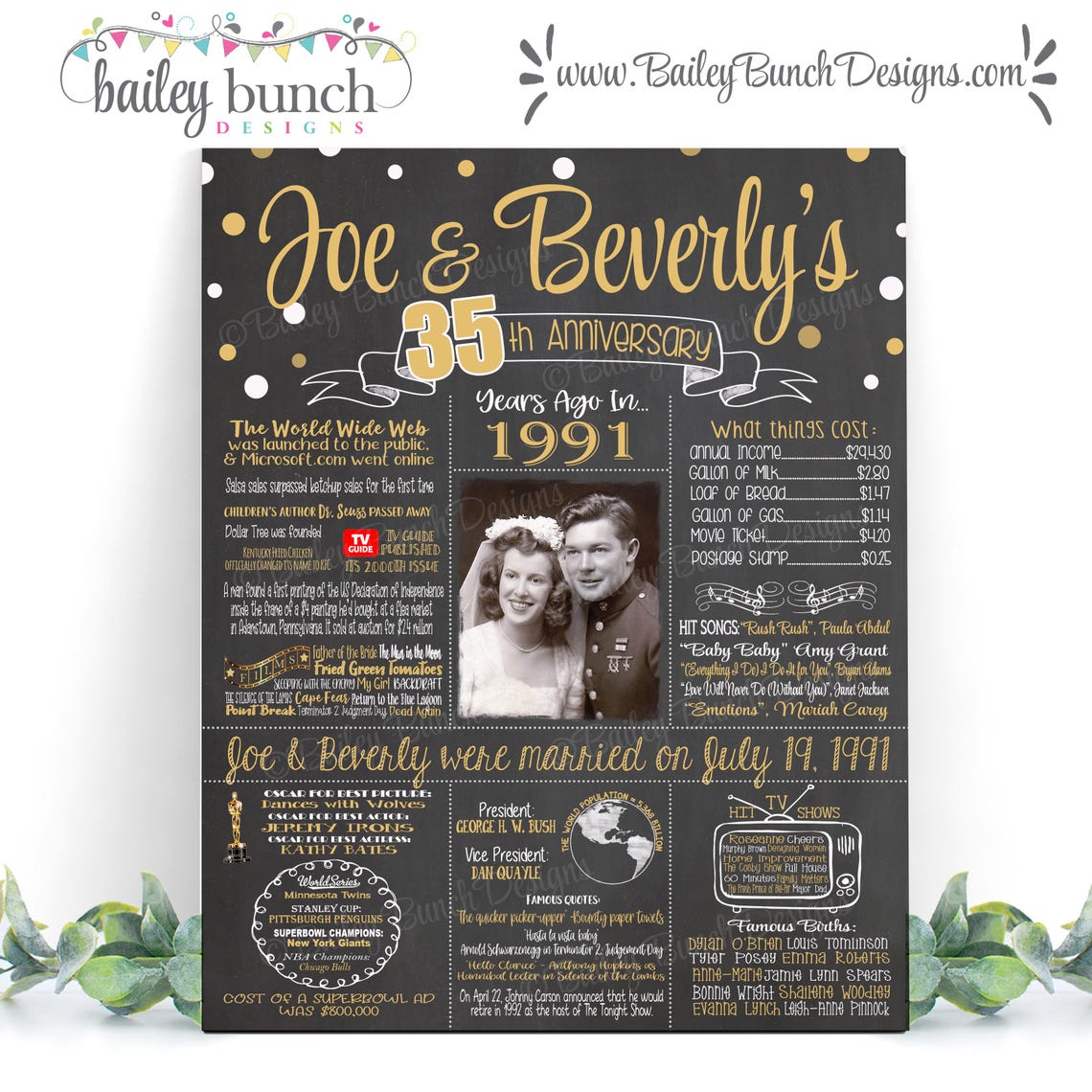 35th Anniversary Chalkboard Sign: Back in 1991, Personalized Photo Gift ...