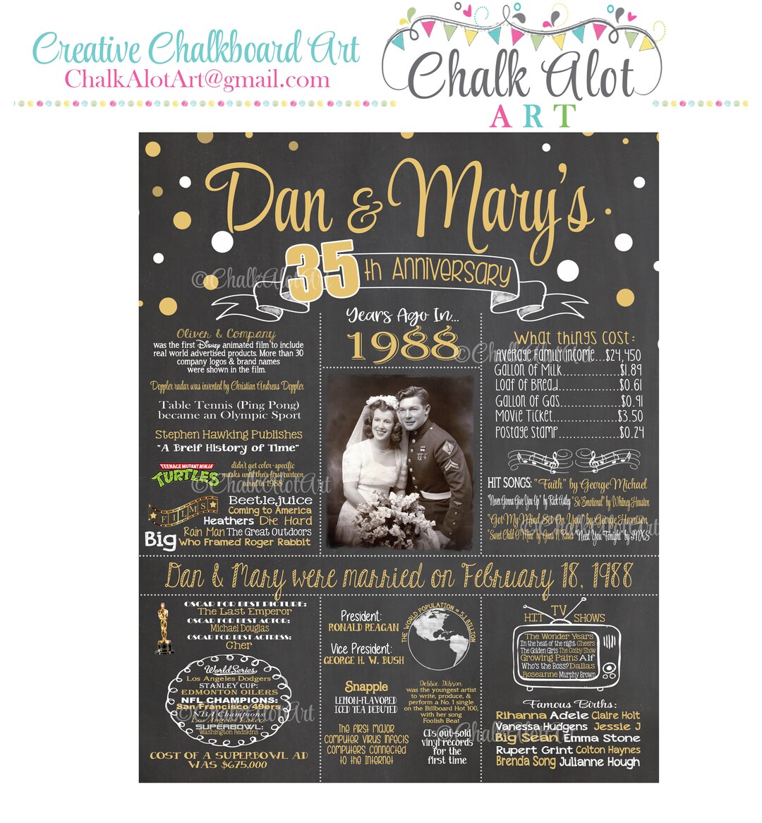 35th Anniversary Chalkboard Sign: Back in 1988, Personalized Photo Gift ...