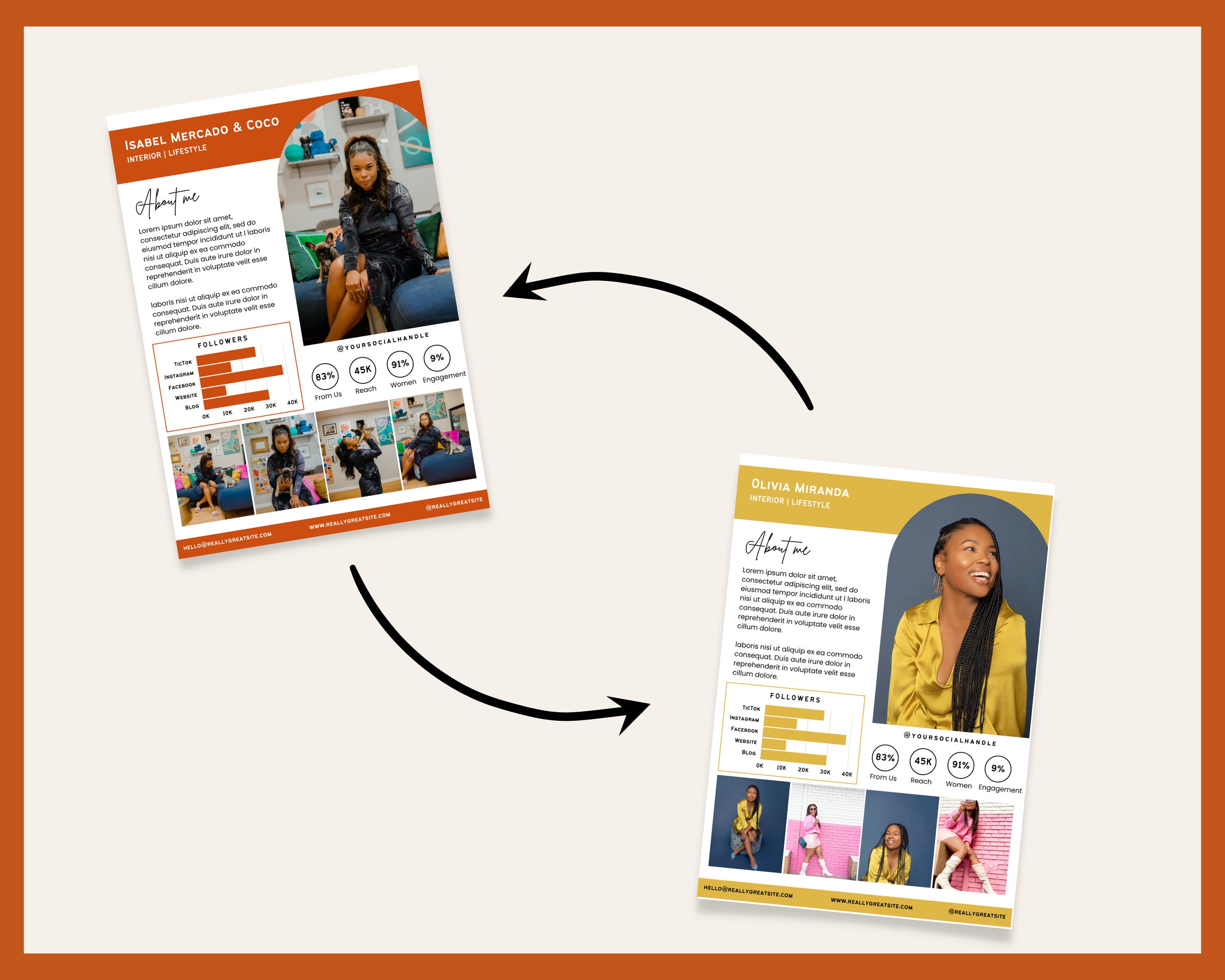 Influencer Media Kit Social Media Kit Lifestly Branding - Etsy