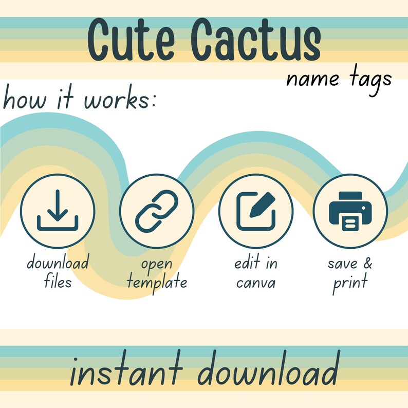 Cactus and Succulents Classroom Name Tags, Editable Canva Template ...