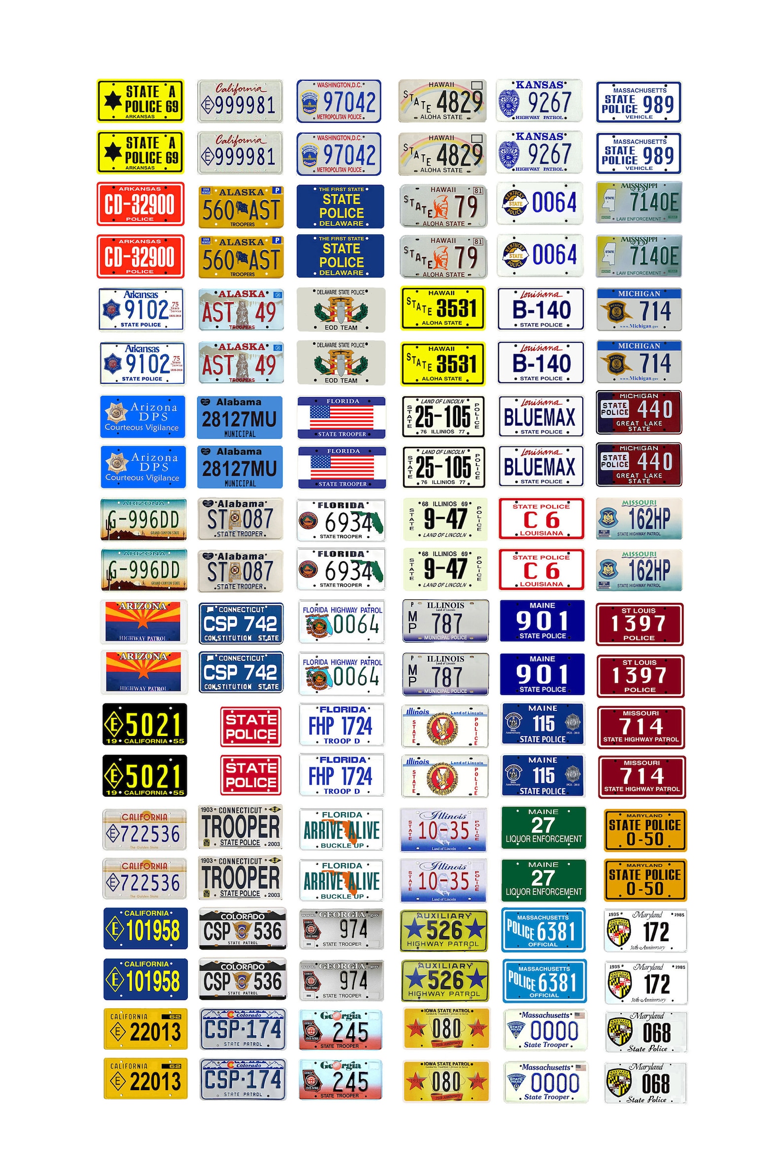 Scale Model State Police Car License Tag Plates Highway Patrol - Etsy