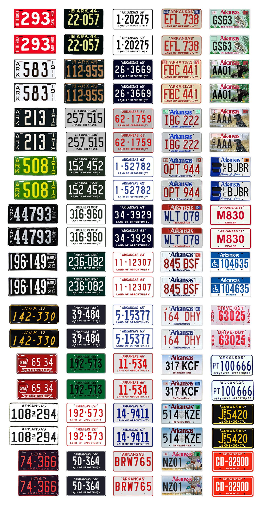 Scale Model Car Assorted USA License Plates Arkansas State Tags - Etsy