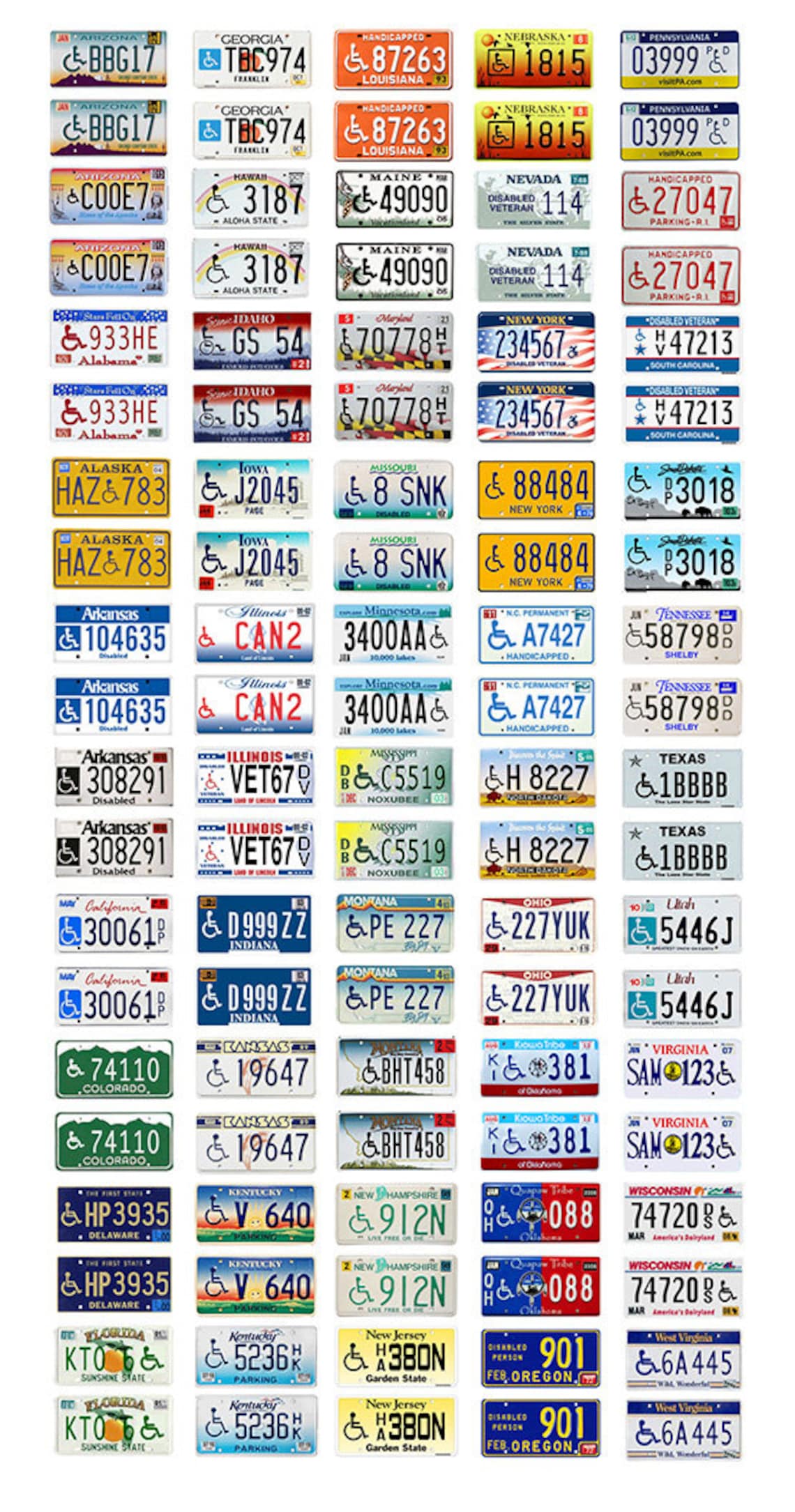 Scale Model Car USA Handicapped License Tag Disabled Plates - Etsy
