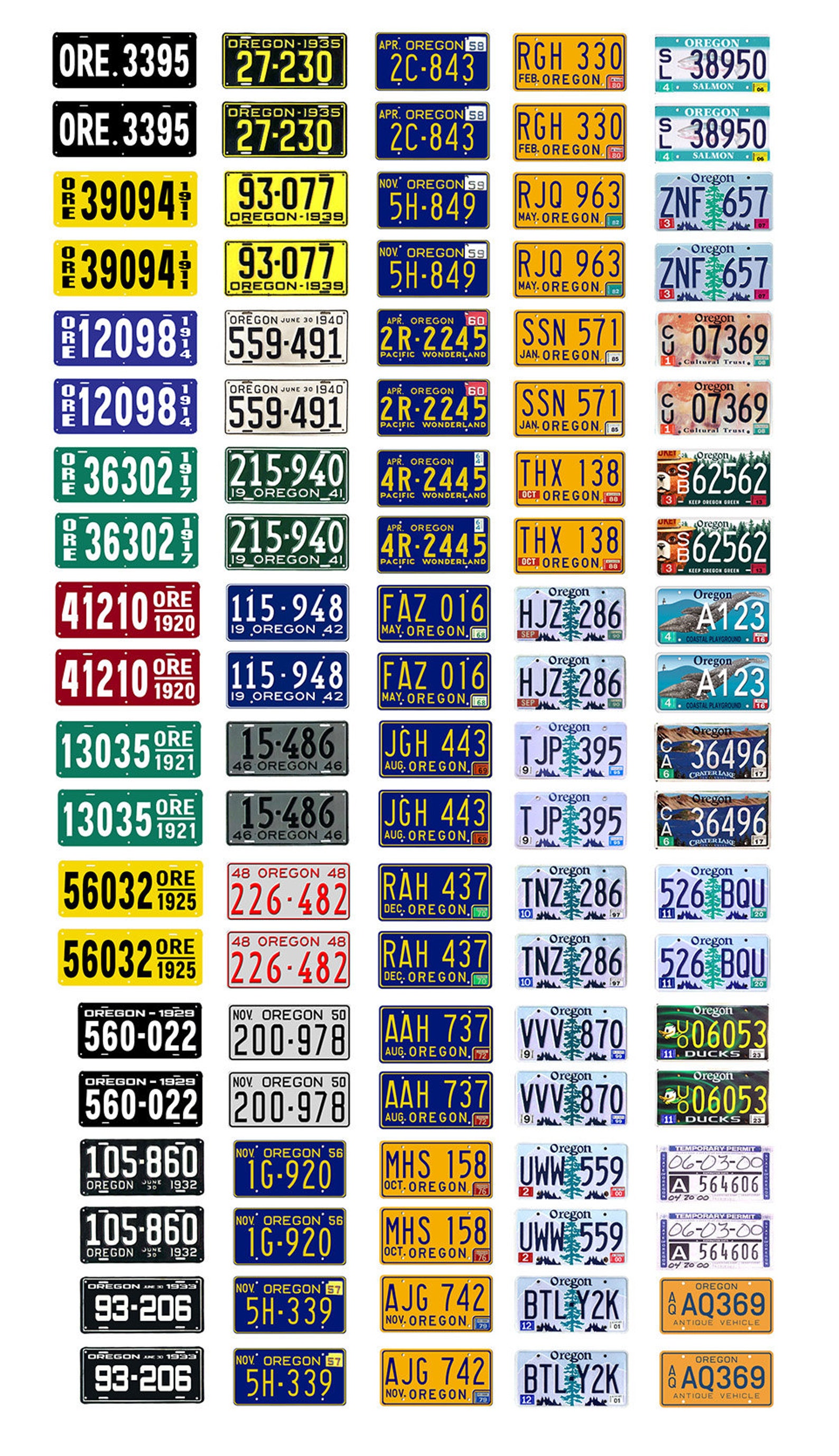 Scale Model Car Assorted USA License Plates Oregon State Tags - Etsy