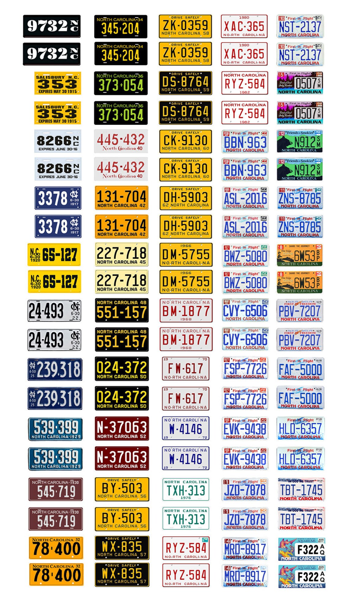 Scale Model Car Assorted USA License Plates North Carolina State Tags 1 ...