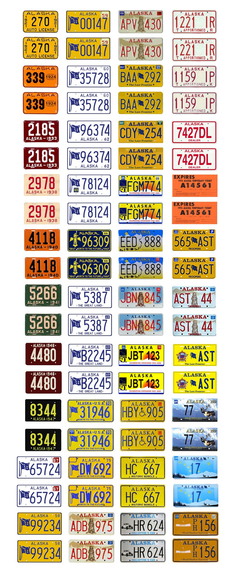 Scale Model Car Assorted USA License Plates Alaska State Tags - Etsy